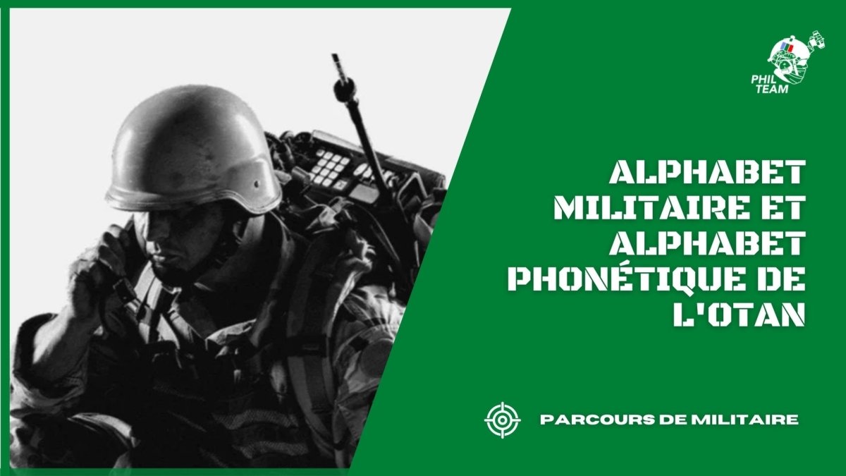 Military Alphabet and NATO Phonetic Alphabet: The Complete Guide – Phil ...